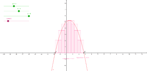 Definite integral – GeoGebra