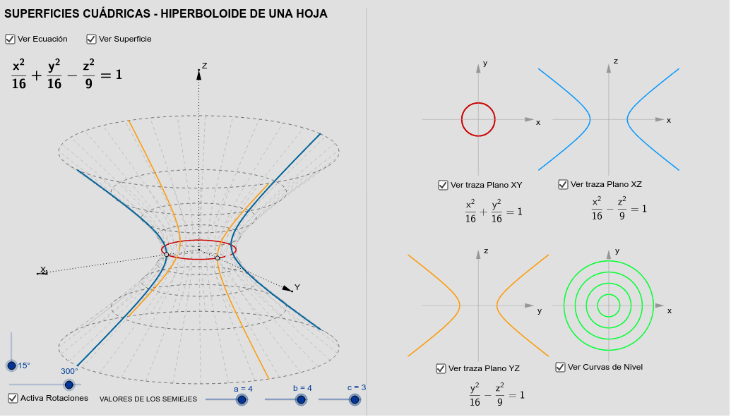 Hiperboloide de una hoja – GeoGebra
