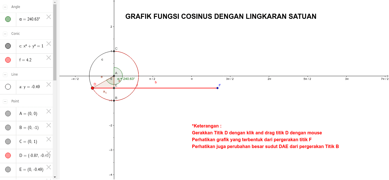 Kosinus Grafik