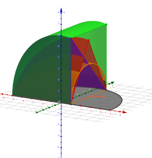 Cross Section Volume – GeoGebra