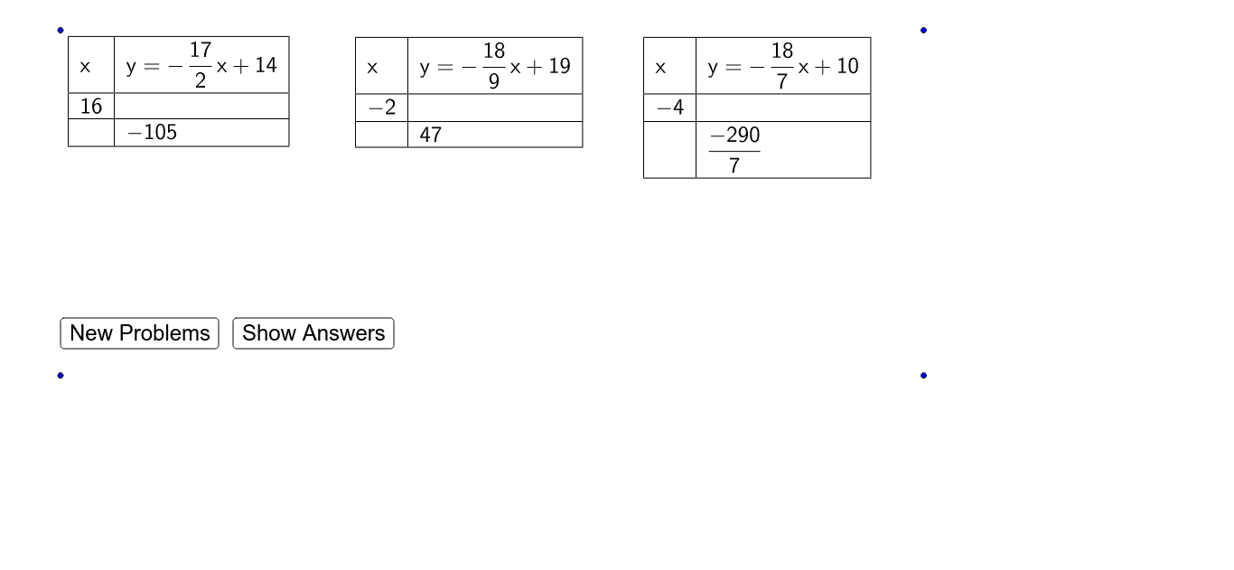Using Equations to Complete Tables 017 – GeoGebra