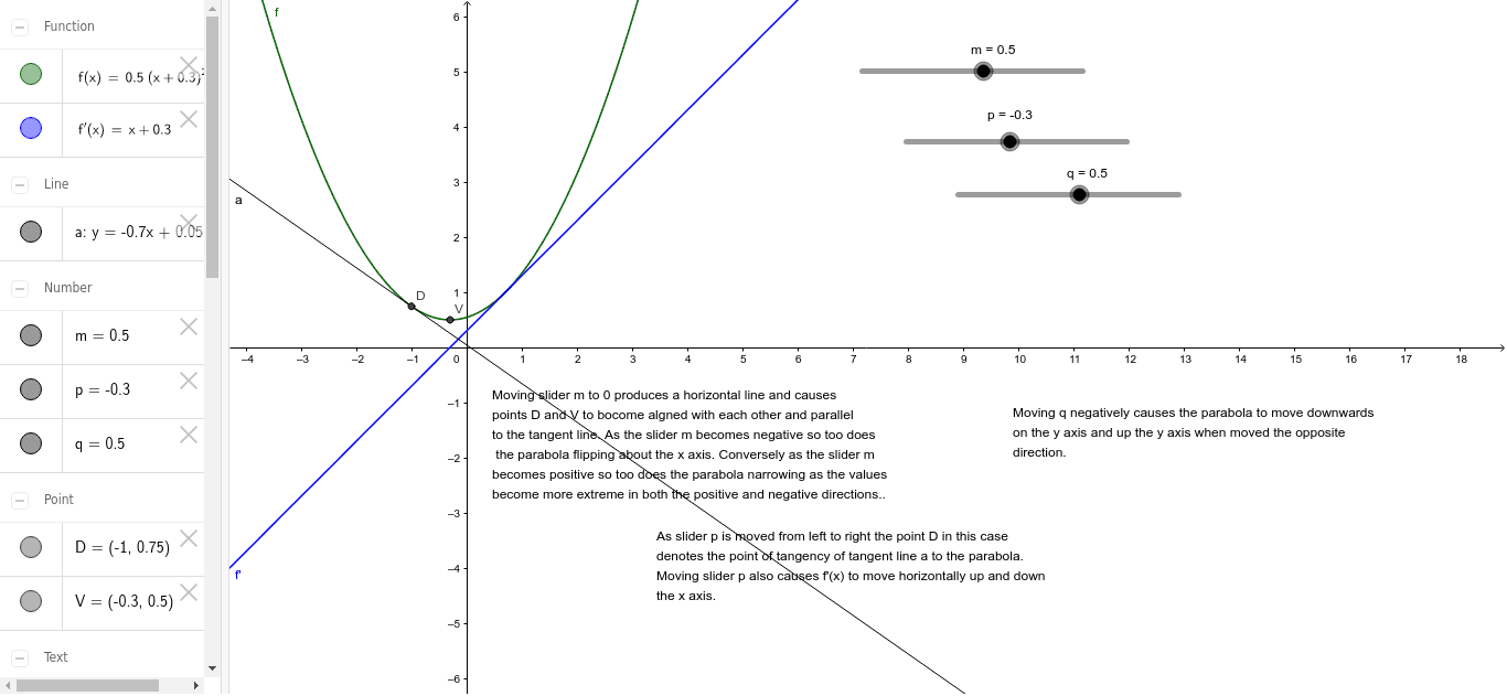 Week 3 Worksheet 2 – GeoGebra