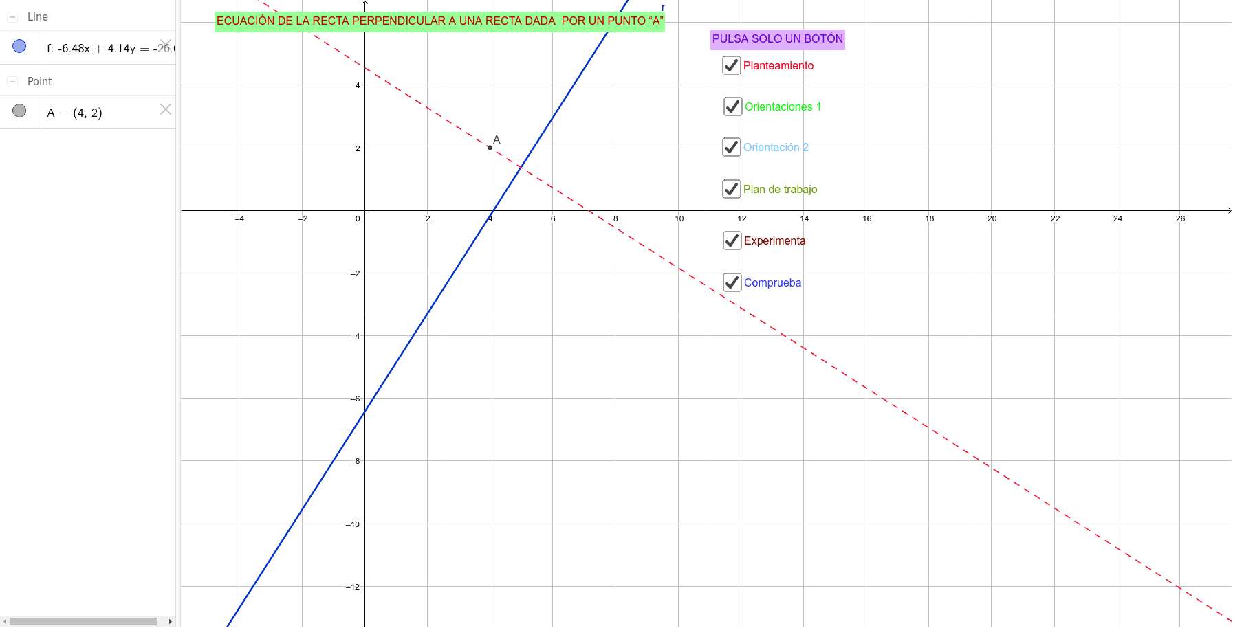 Recta perpendicular – GeoGebra