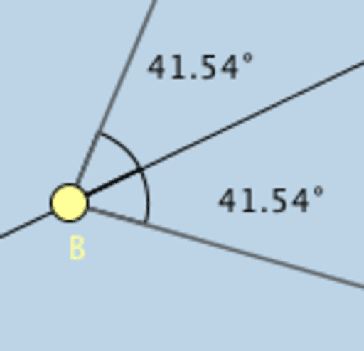 Angle Bisector (Basic Exercise) – GeoGebra
