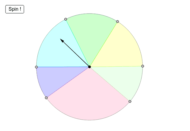 Spinner – GeoGebra
