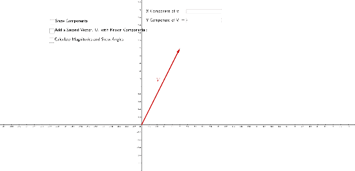 Adding Vectors - Components Given – GeoGebra