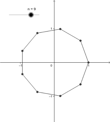 Complex analysis: mapping z^m – GeoGebra