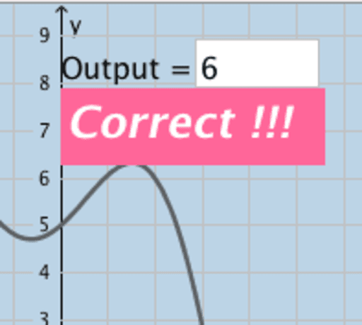 Evaluating Functions Using Graphs (Quiz) – GeoGebra