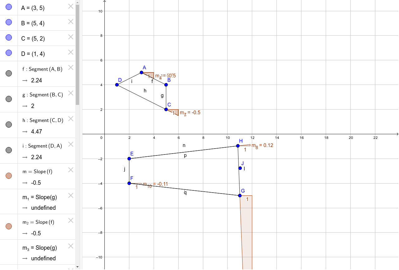Trapezoids – GeoGebra