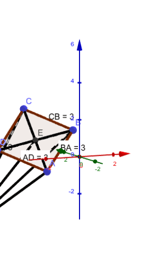 Lambacherschweizer 11 114/13 Daniil Melnik – GeoGebra
