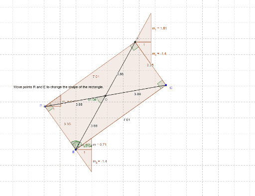 Geogebra Rectangle – GeoGebra