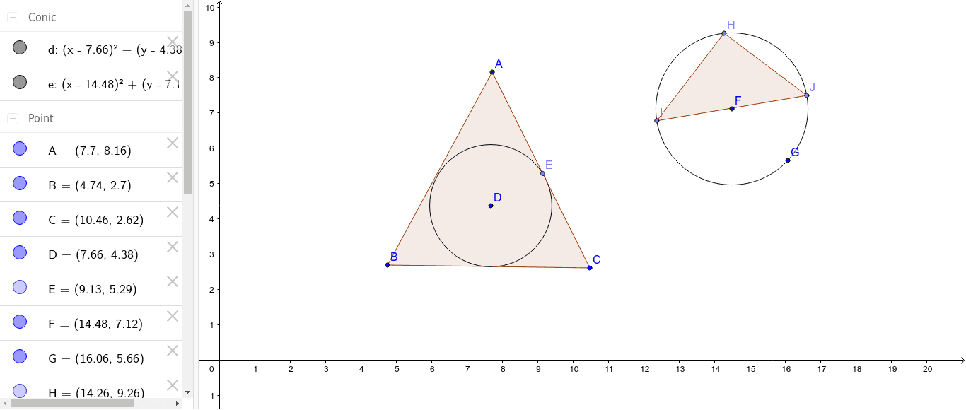 Circumscribed and Inscribed Triangles – GeoGebra
