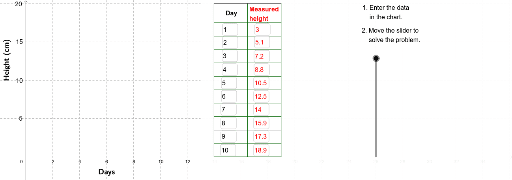 Example 1 – GeoGebra