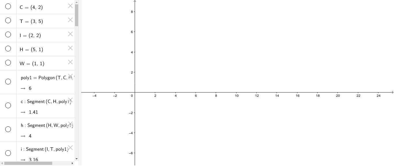 Tricky Transformations – GeoGebra