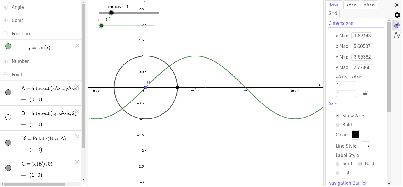Sin(x) – GeoGebra