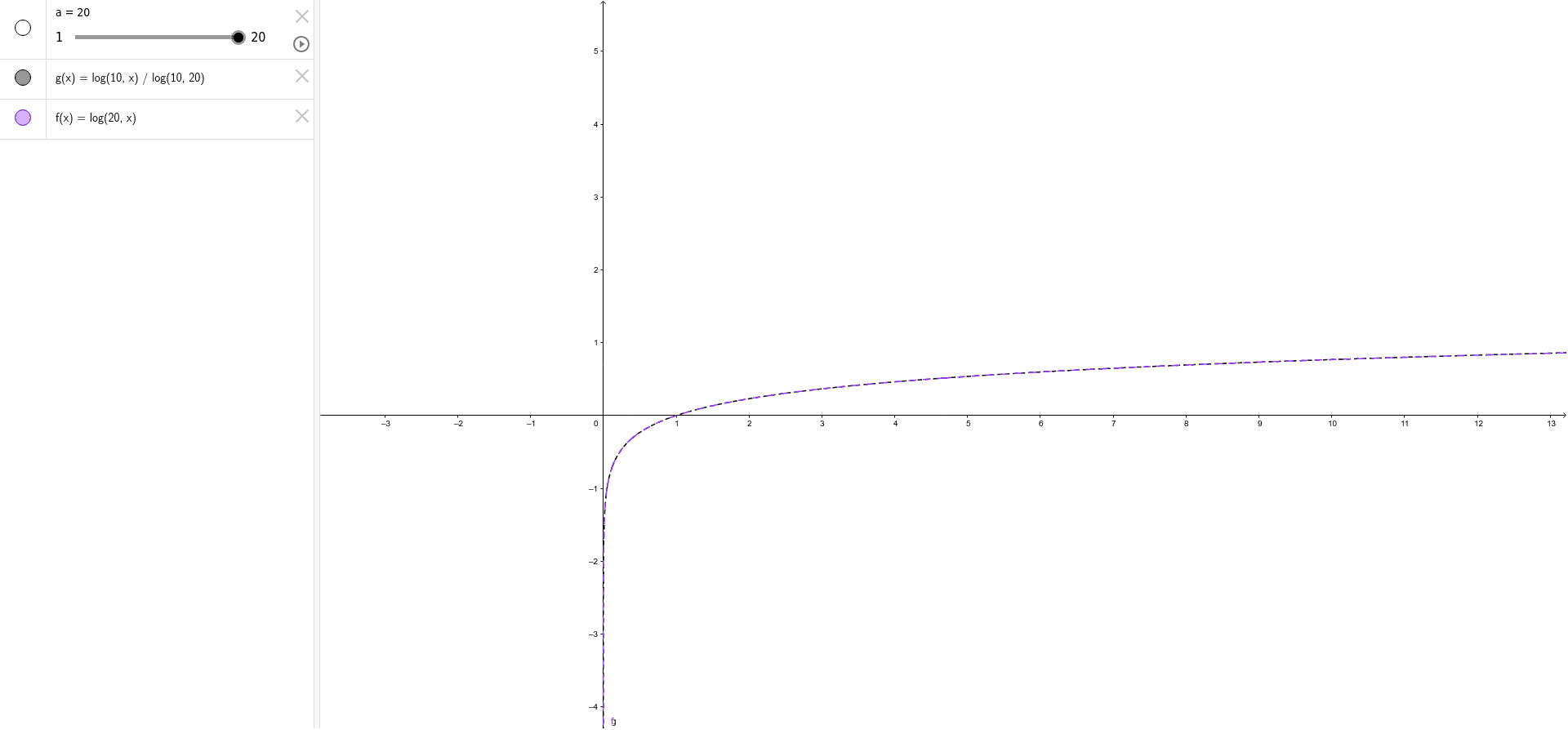 最高のコレクション f(x)= log 10 (-x) 514802-F(x) = log10 (x) + 5 - Bestpixtajpkmkz 最高のコレクション f(x)= log 10 (-x) 514802-F(x) = log10 (x) + 5 - Bestpixtajpkmkz