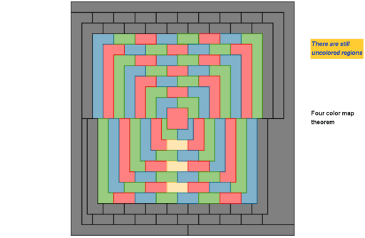 Four colors theorem – GeoGebra
