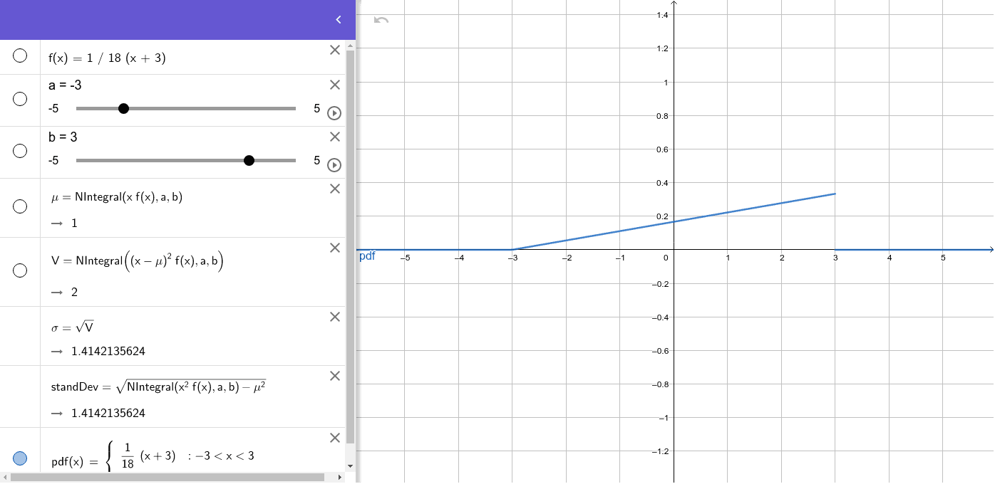 Continuous R.V. Mean, Variance, and Standard Deviation. – GeoGebra