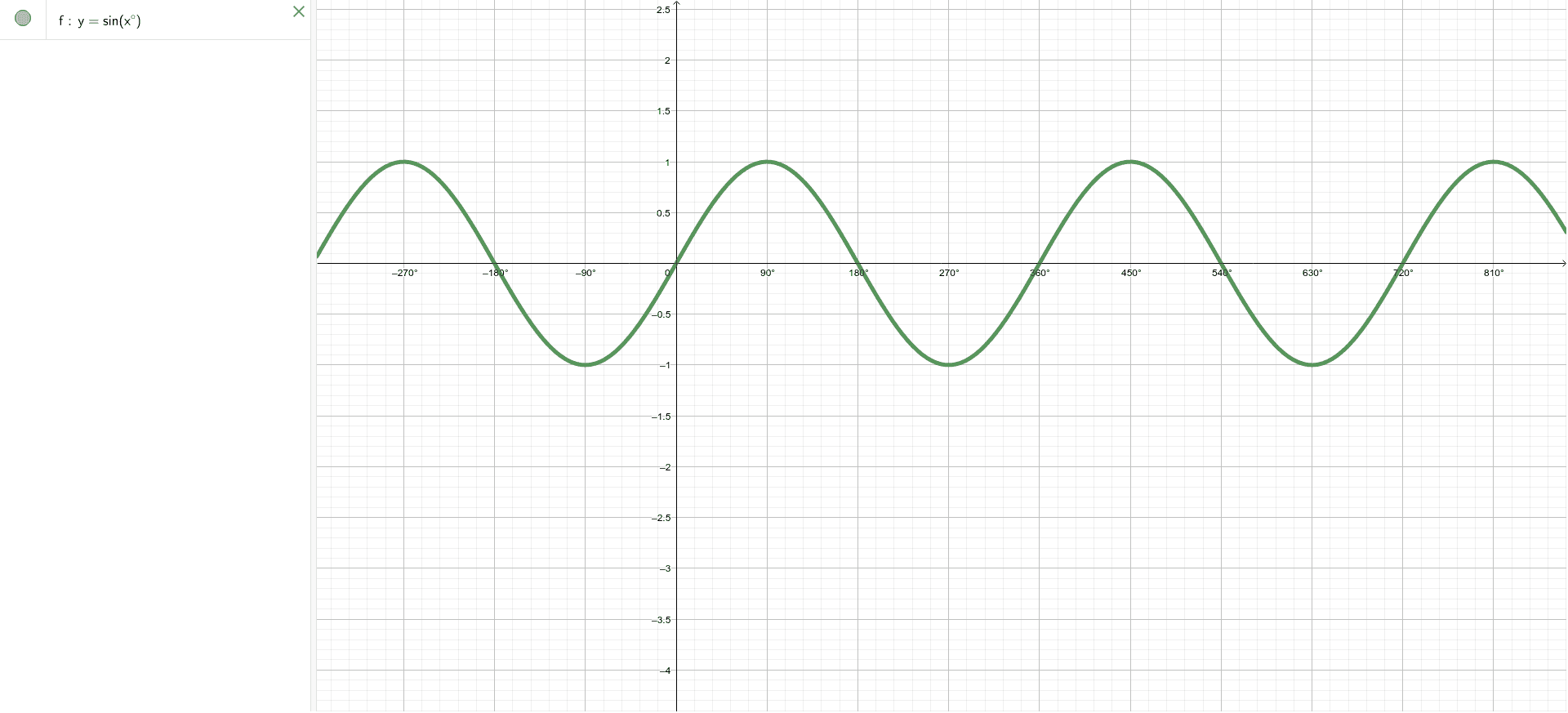 Y Sinx Geogebra
