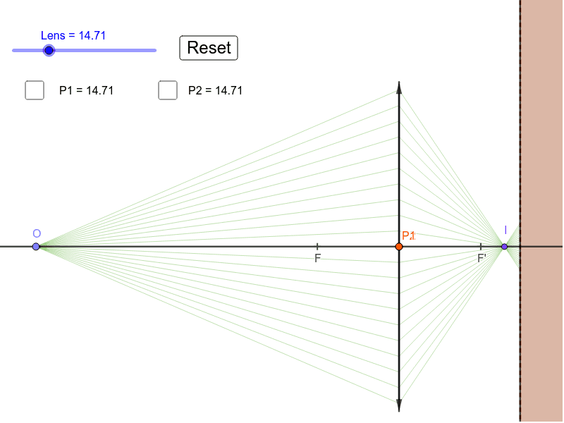 Bessel Method of Determining Focal Length – GeoGebra