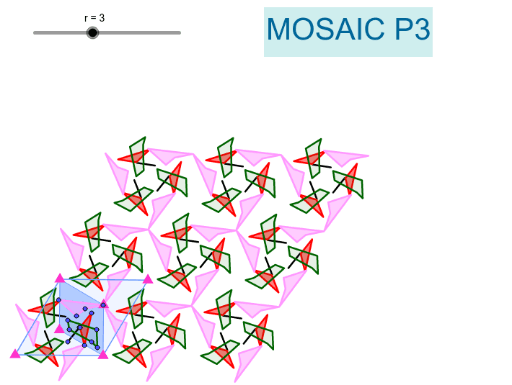 Mosaic P3 – GeoGebra
