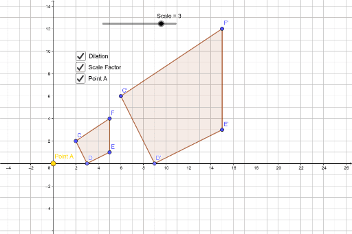 Dilation Game – GeoGebra