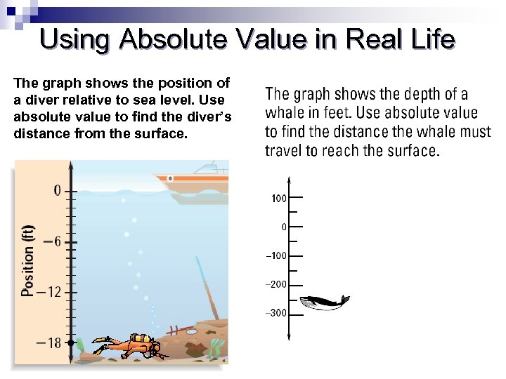 Absolute Value In Real Life HOM ACTIVITY GeoGebra