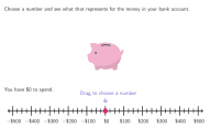 Positive and Negative Numbers in a Bank Account – GeoGebra
