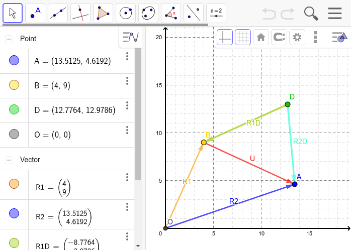 Position and Displacement Vectors. – GeoGebra