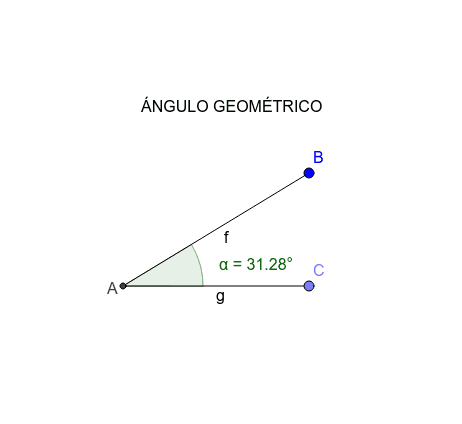 ANGULO GEOMETRICO – GeoGebra