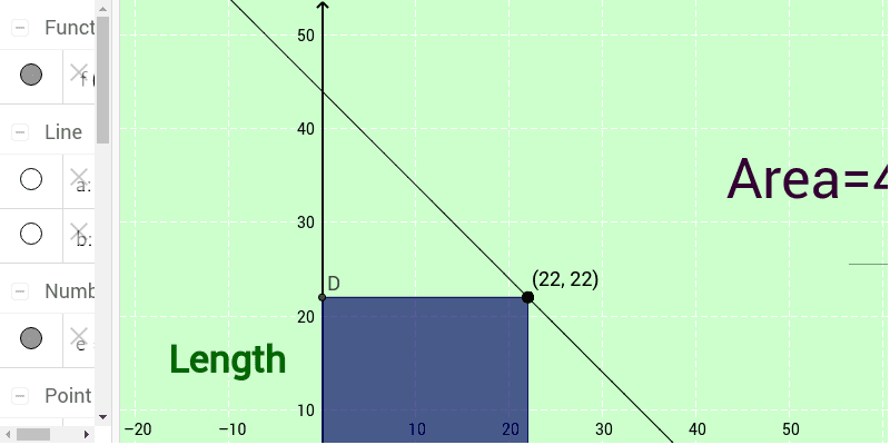 Rectangles with Fixed Perimeter of 88 Feet – GeoGebra