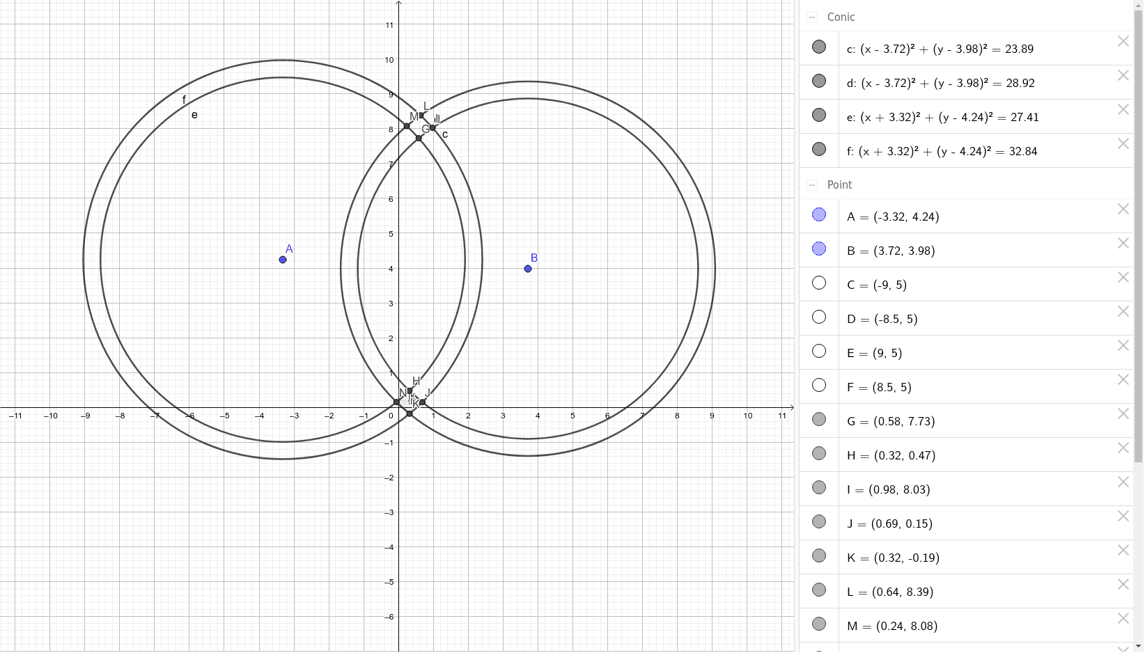 GPS - DOP – GeoGebra