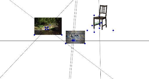 Parallel Line Performance Task – GeoGebra