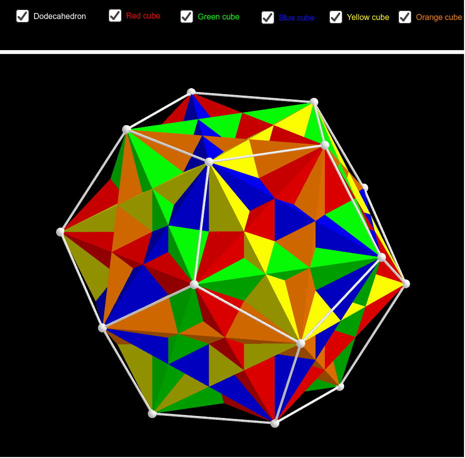 Compound of five cubes – GeoGebra