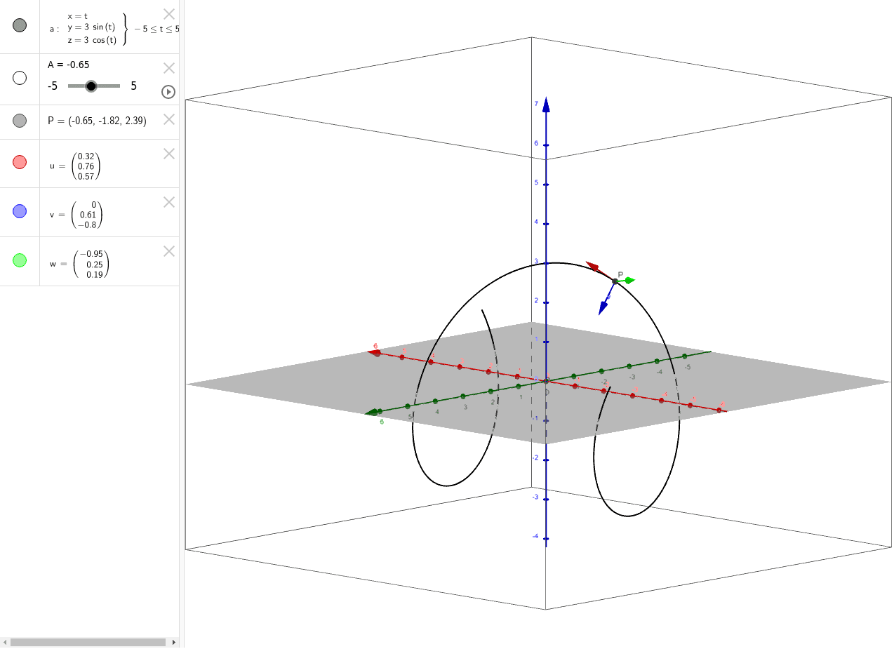 TNB Frame – GeoGebra