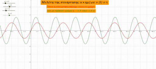 sinus_graph – GeoGebra