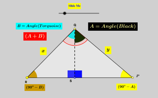 Compound Angle Identity (Trigonometry)Activity Part 1 (Sine) – GeoGebra