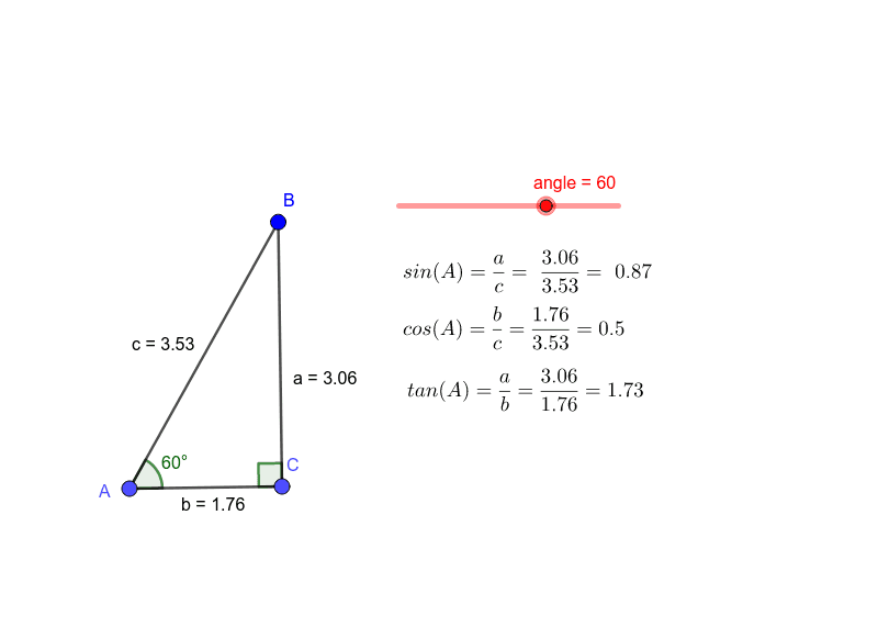 Trig Ratios – GeoGebra