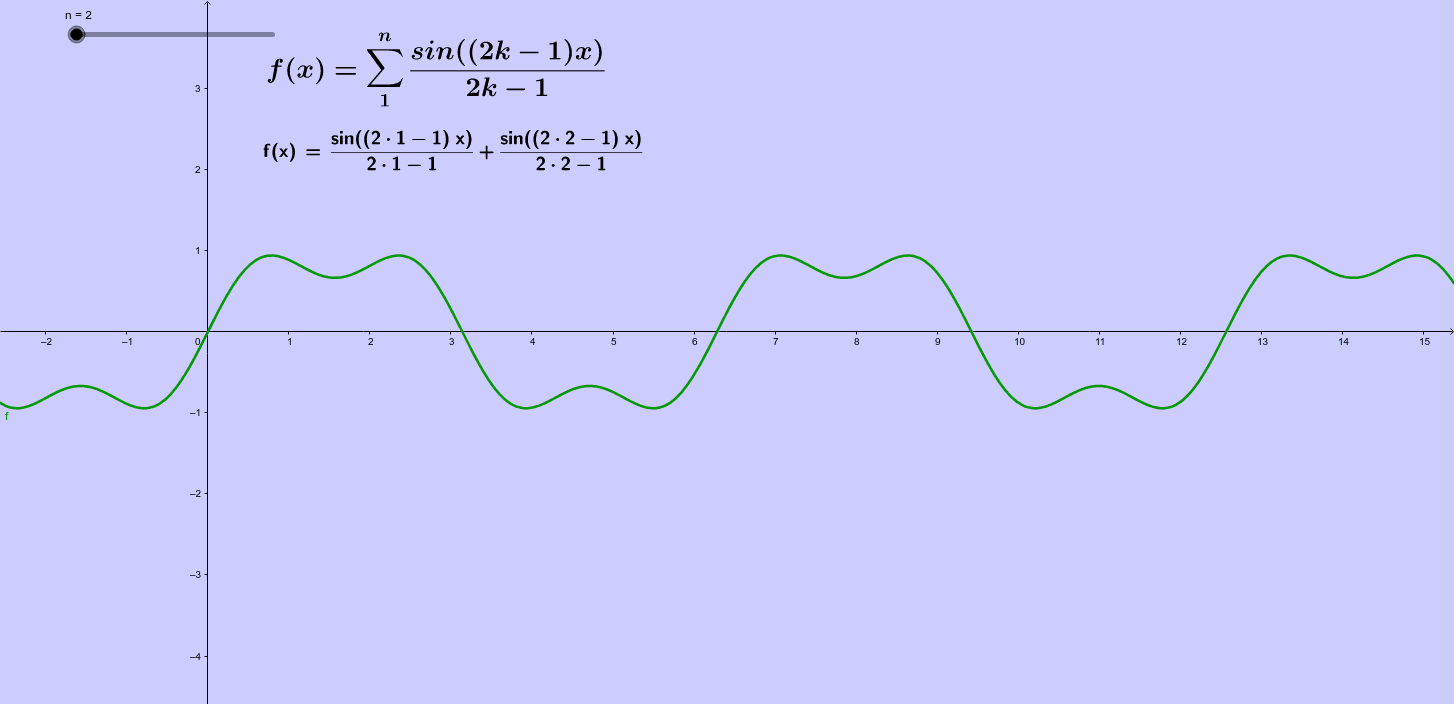 adding ´sines´ – GeoGebra