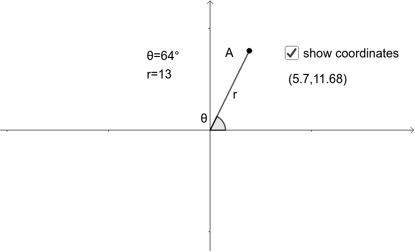 Angle and Length To Rectangular – GeoGebra