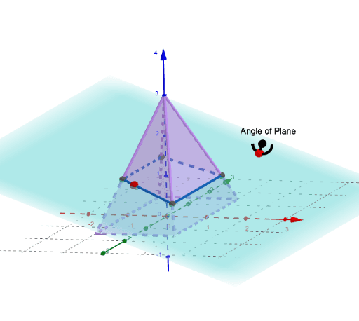 Rectangular Pyramid – GeoGebra