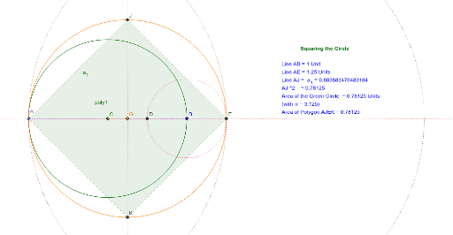 Squaring the Circle – GeoGebra