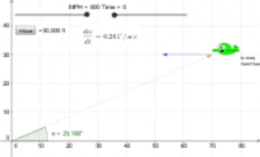 Airplane Angle Related Rate – GeoGebra