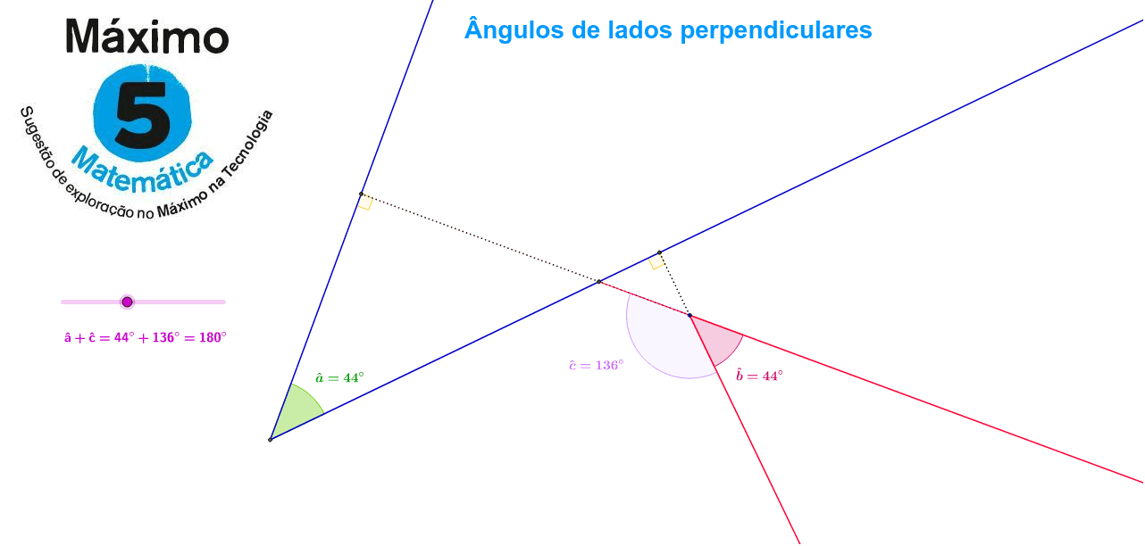 Ângulos de lados perpendiculares – GeoGebra