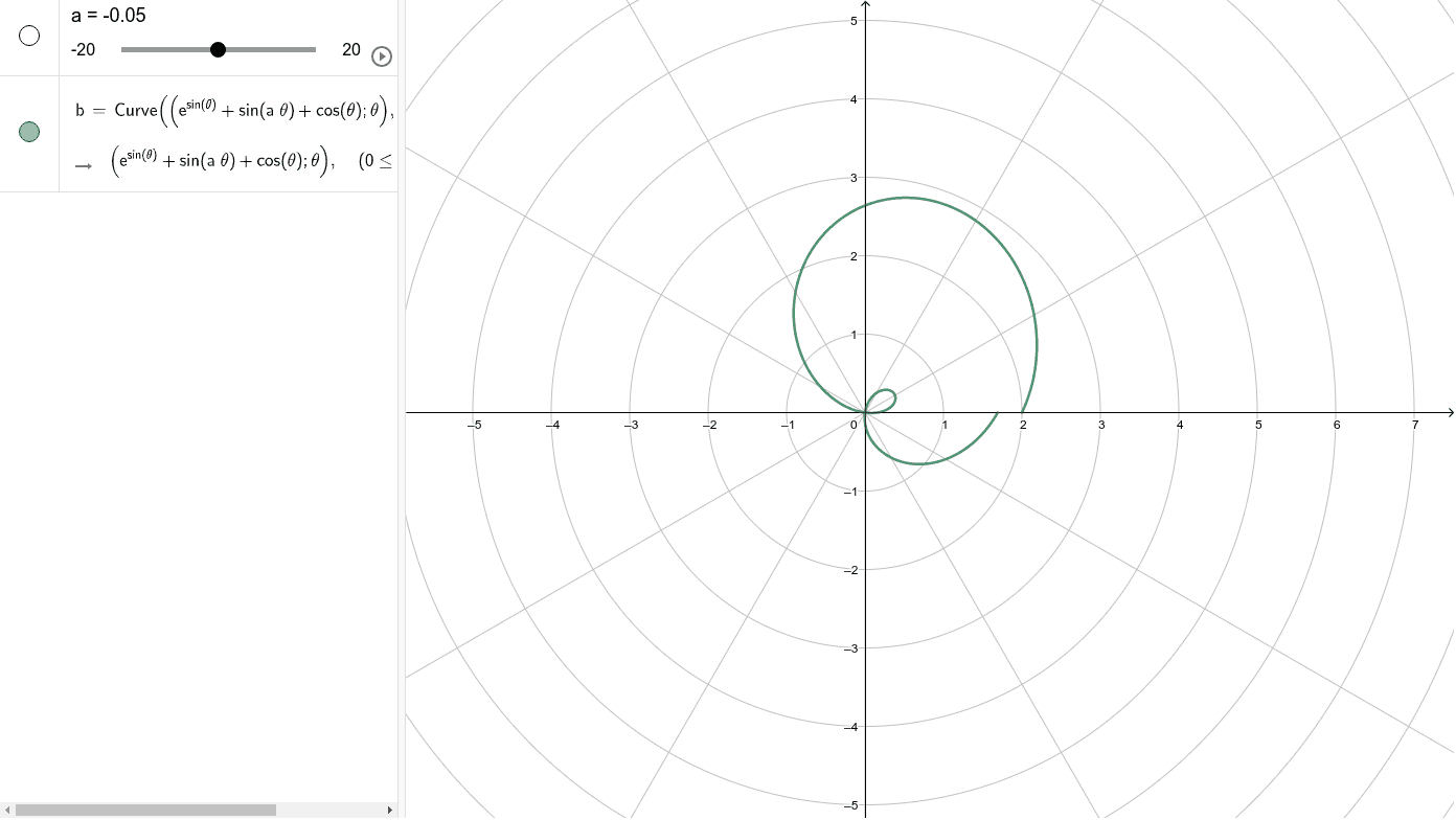 Curve Alpha – GeoGebra