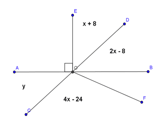 Unknown Angles: Transversals – GeoGebra
