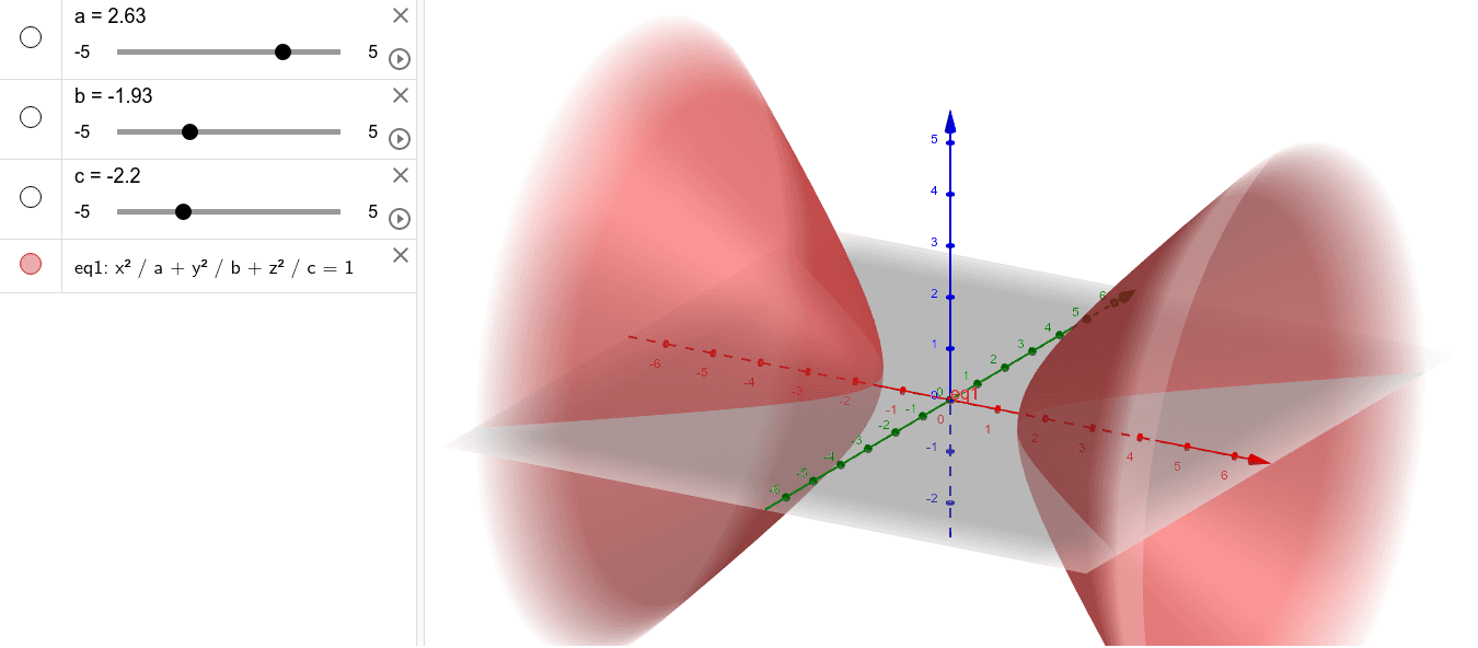 Superfícies Cônicas – GeoGebra