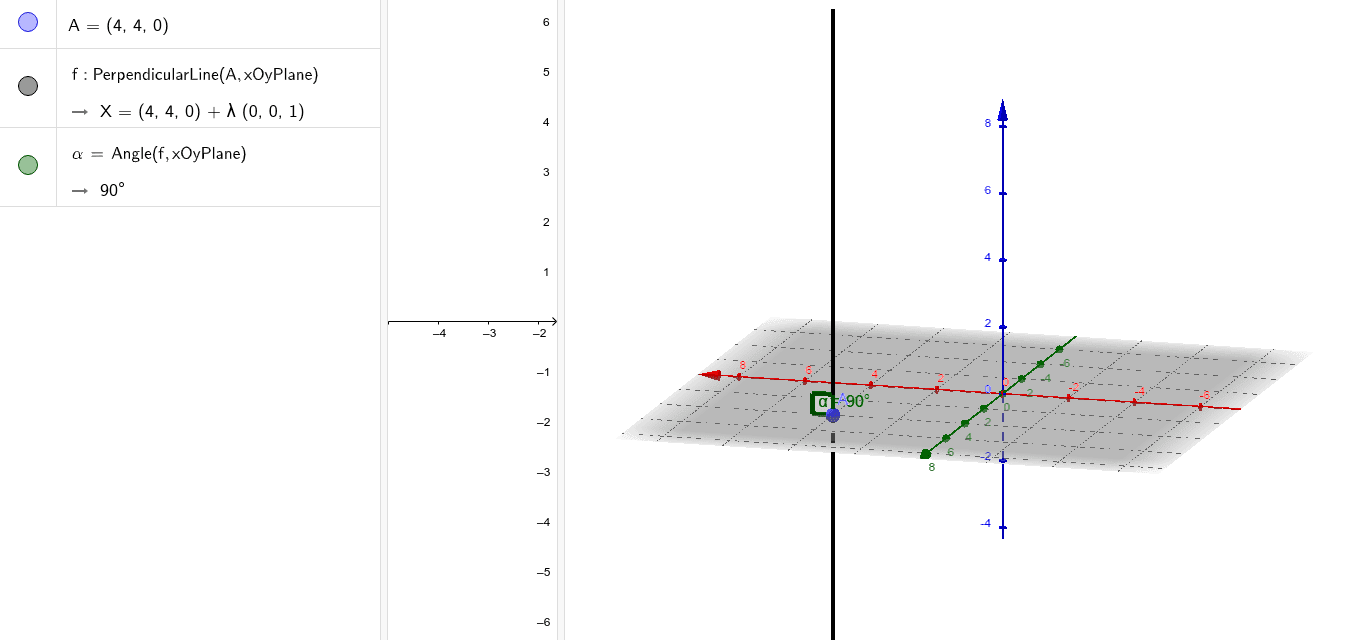 SESION 3D _3 – GeoGebra