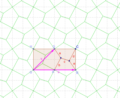 tiling demo – GeoGebra