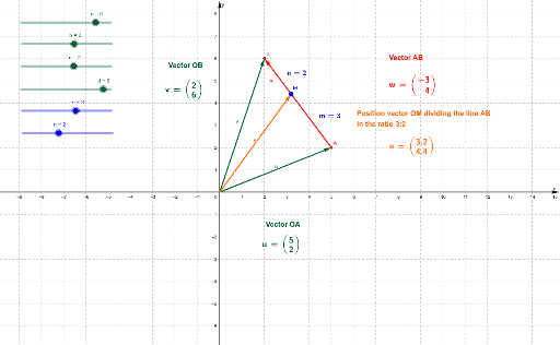 Position vector of dividing a line AB in the ratio m : n. – GeoGebra